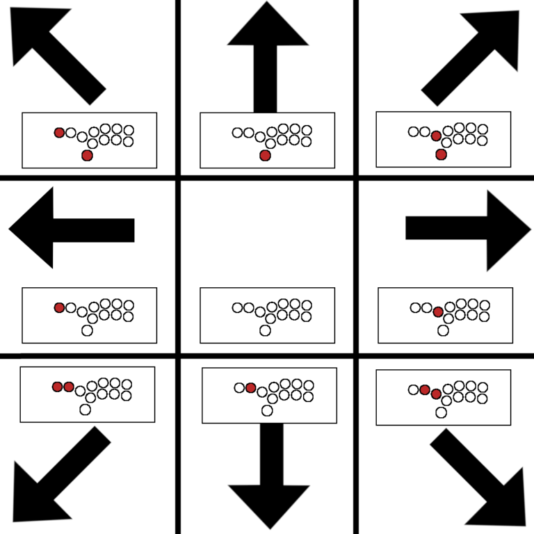 Hitbox Precision on Arcade Stick: Applying Form to Controller Type ...