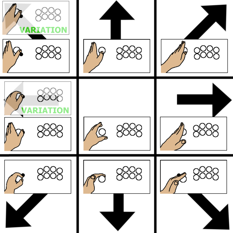 Hitbox Precision on Arcade Stick: Applying Form to Controller Type ...